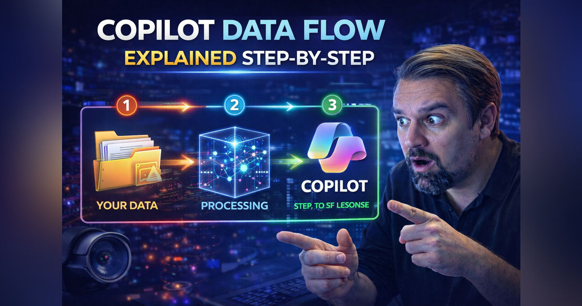 Copilot Data Flow Explained Step-by-Step