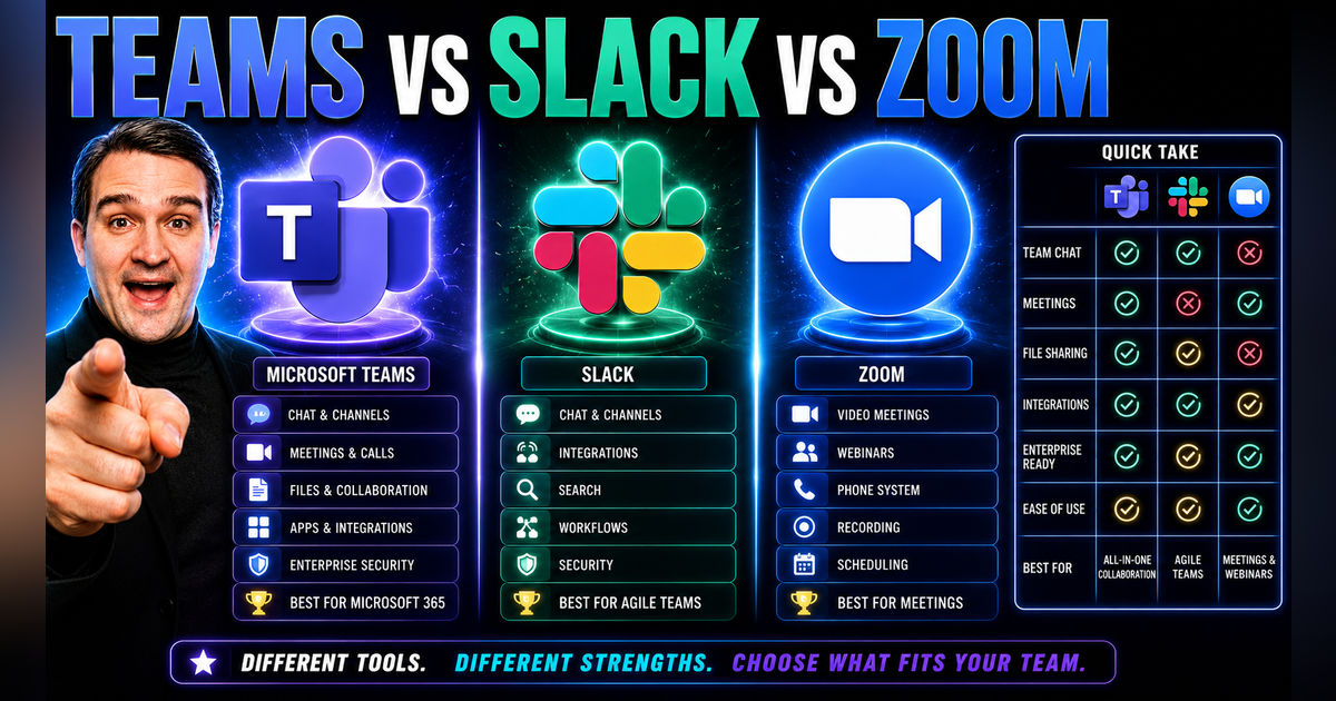 Slack vs. Teams vs. Zoom: Best Chat Collaboration Platform